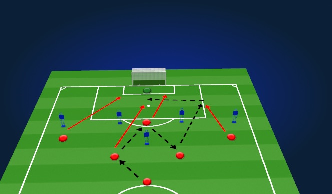 Football/Soccer: Breaking lines Finishing drill/SSG (S8) (Small-Sided Games, Academy Sessions)