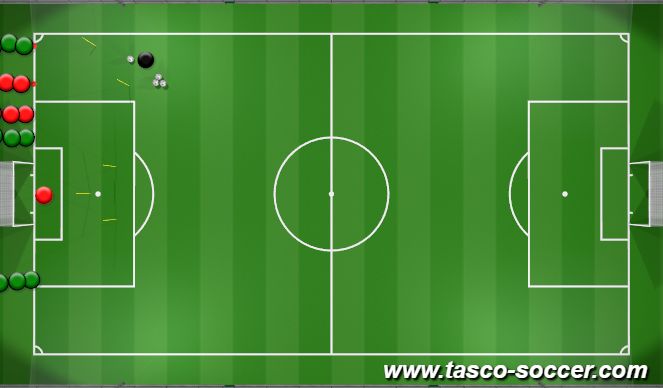 Football/Soccer: 12/9/24 (Academy: Create the attack, Academy Sessions)