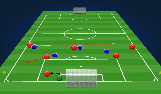 Football/Soccer: Building Out the Back (Tactical: Playing out from the ...