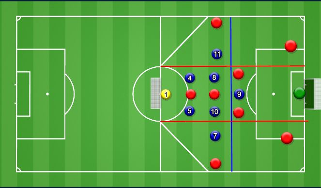 Football/Soccer: Defending Switch of Play (Specific practice + SSG) #3 high press (Tactical ...