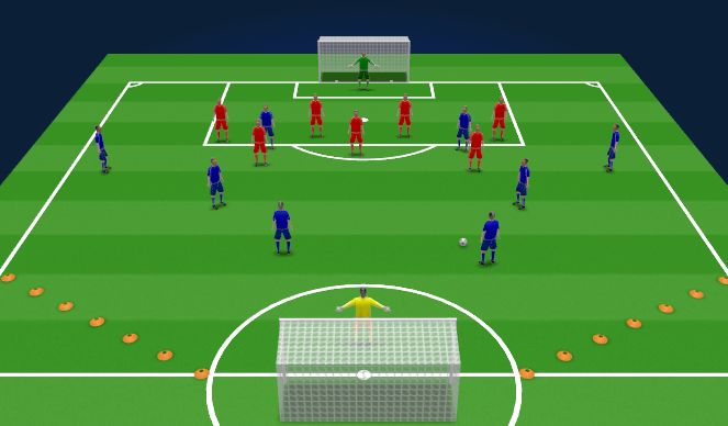 Football/Soccer: UEFA B Defending Against the Overload (Tactical ...