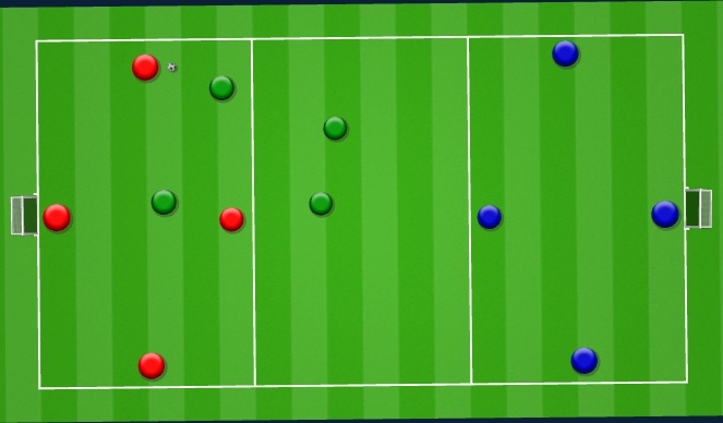 Football/Soccer: 3 Team Rondo (Technical: Defensive skills, Academy ...