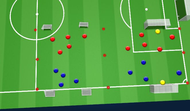 Football/Soccer: Laddertraining 4 (Academy: Attacking transition game ...