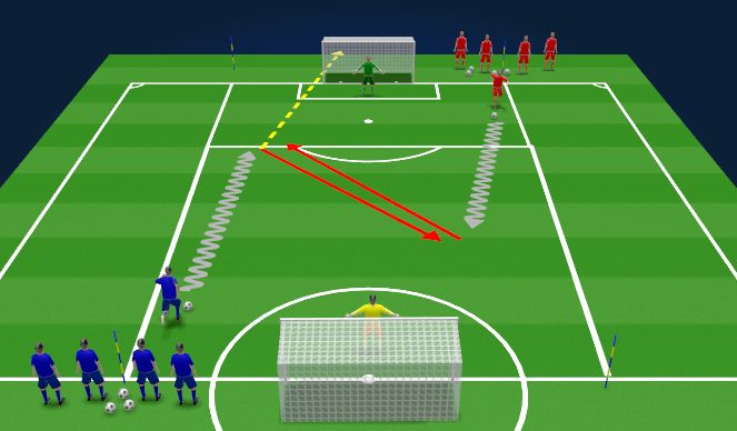 Football/Soccer: Physical consideration (cardiovascular fitness ...
