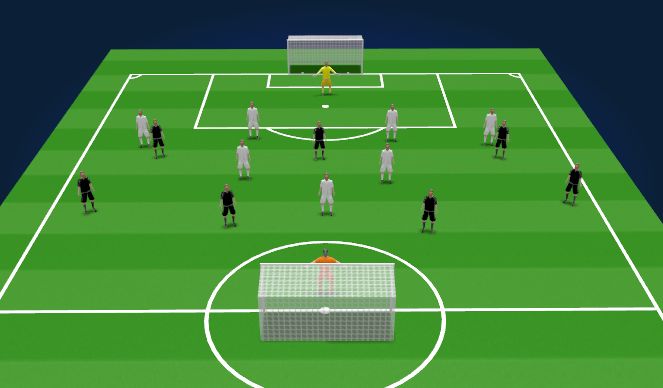 Football/Soccer: Switching Play IP SSG (Tactical: Decision making practices, Academy Sessions)