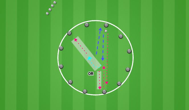 Football/Soccer: Circle passing (Technical: Passing & Receiving , Beginner)