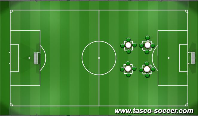 Football/Soccer: 12/10/24 (Academy: Finish the attack, Academy Sessions)