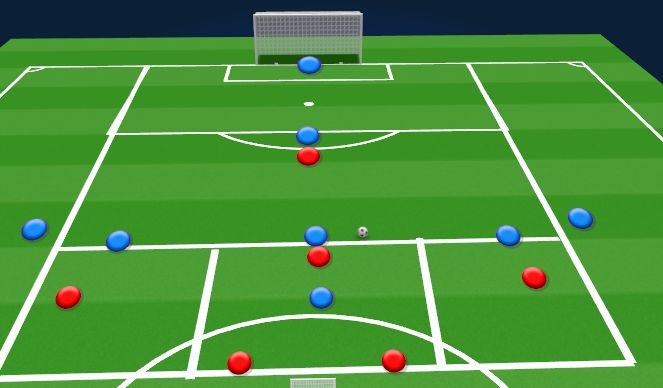 Football/Soccer: 2016 2nd layer build (Tactical: Playing out from the ...