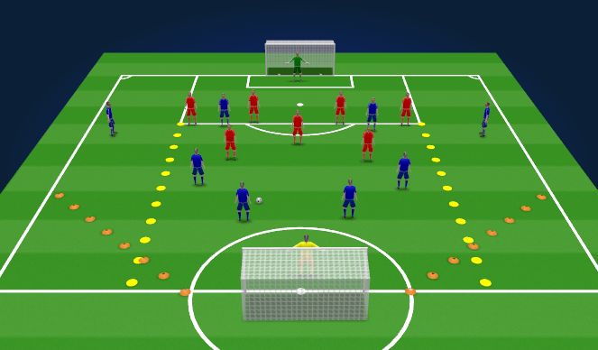 Football/Soccer: UEFA B Defending Against the Overload 2 (Tactical: Defensive principles ...
