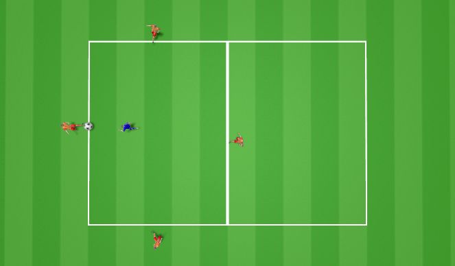 Football/Soccer: Creating chances (Tactical: Decision making practices ...