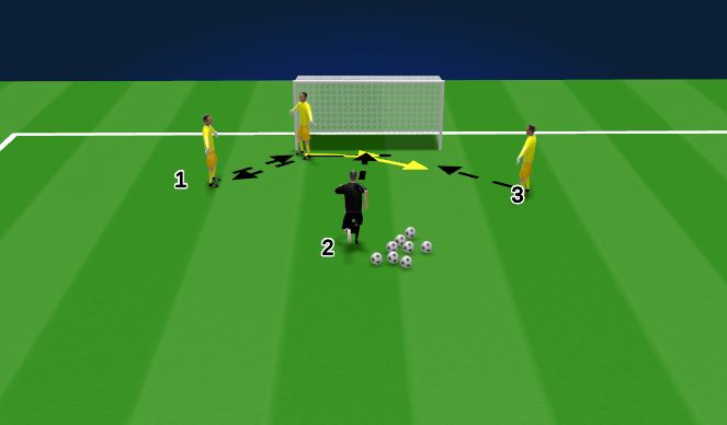 Football/Soccer: Inter Goalkeeper Practice 12/11/14 #1 (Goalkeeping ...