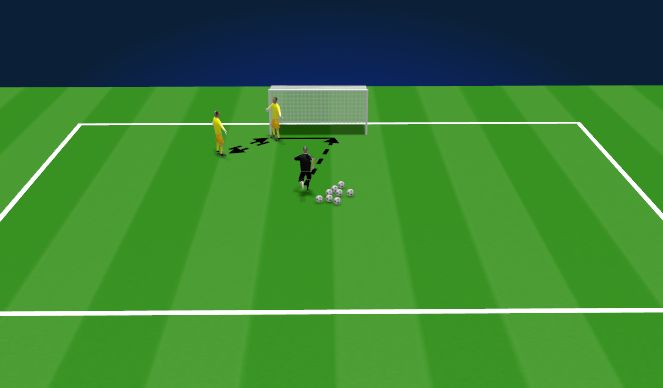 Football/Soccer: Inter Goalkeeper Practice 12/11/24 #2 (Goalkeeping ...
