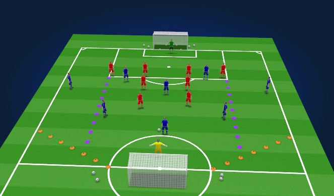 Football/Soccer: UEFA B Creating and Exploiting the Overload (Tactical: Attacking principles ...