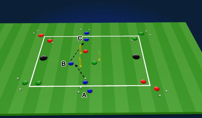 Football/Soccer: Control Session (Technical: Ball Control, Academy ...