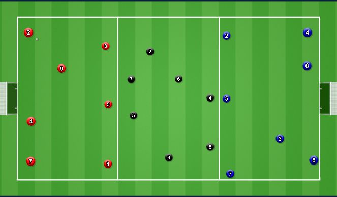 Football/Soccer: Pressing transition game (Tactical: Possession, Moderate)