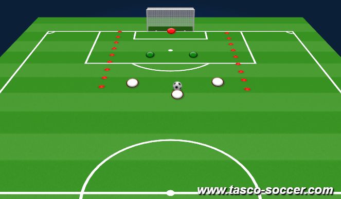 Football/Soccer: 12/11/24 (Tactical: Defensive principles, Academy ...