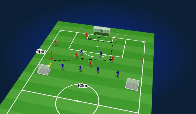 Football/Soccer: UEFA B Defending the Lines 1 (Tactical: Defensive ...