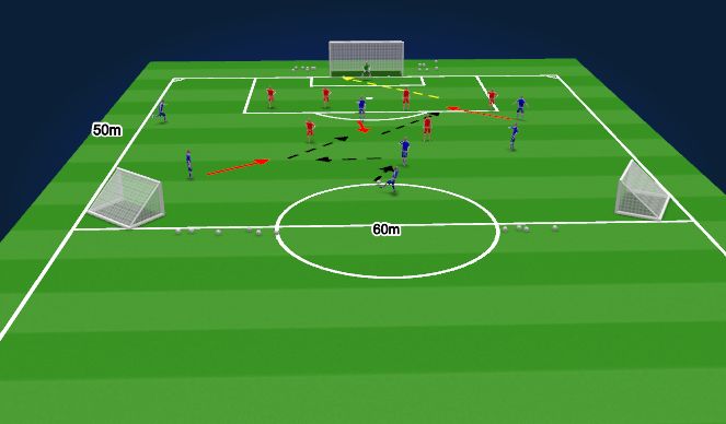 Football/Soccer: UEFA B Creating and Exploiting Overloads 2 (Tactical: Attacking principles ...