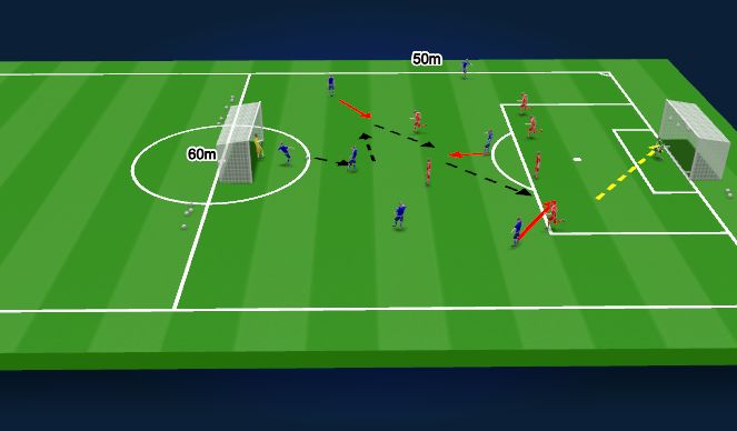 Football/Soccer: UEFA B Creating and Exploiting Overloads 2 (Tactical: Attacking principles ...