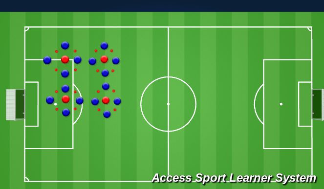Football/Soccer: Pressure on and off the ball (Academy: Counter ...