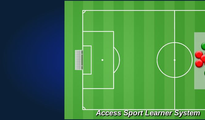 Football/Soccer: attack vs defence (Academy: Attacking transition game ...