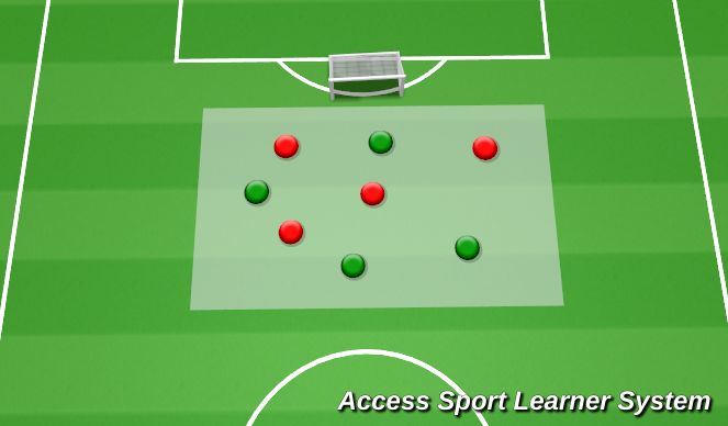 Football/Soccer: possesion (Academy: Counter/Reactive pressure, Academy ...