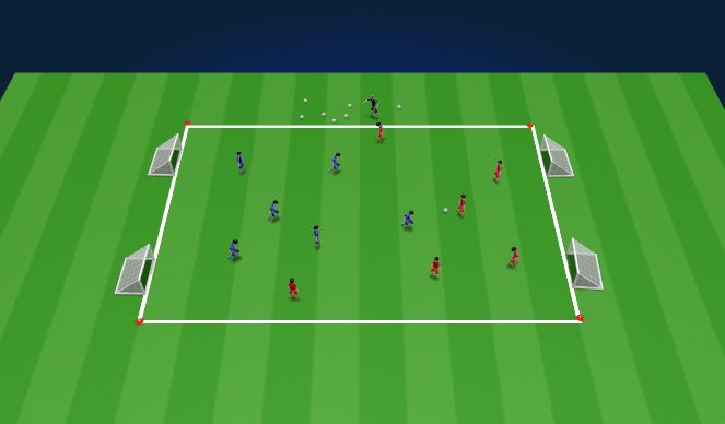 Football/Soccer: CBroom- Control (Technical: Ball Control, Academy ...