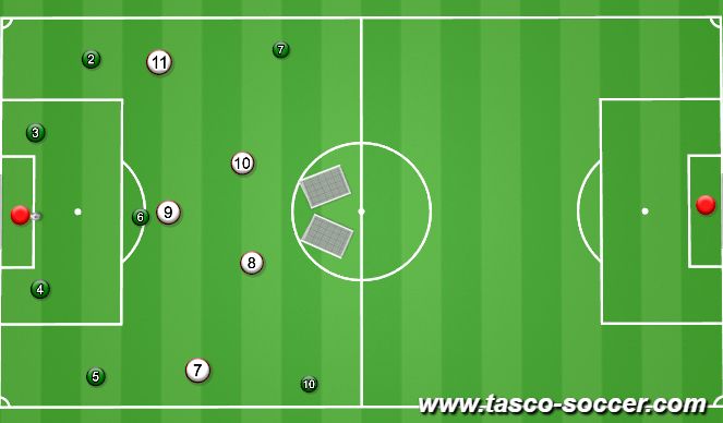 Football/Soccer: 12/12/24 JV (Tactical: Defensive principles, Academy ...