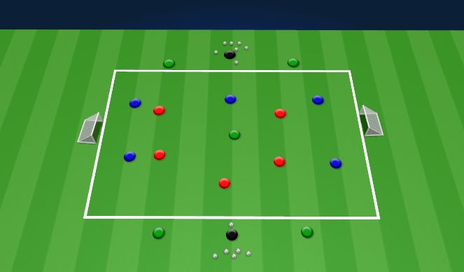 Football/Soccer: FAW C - Control Skill Session (Technical: Ball Control ...