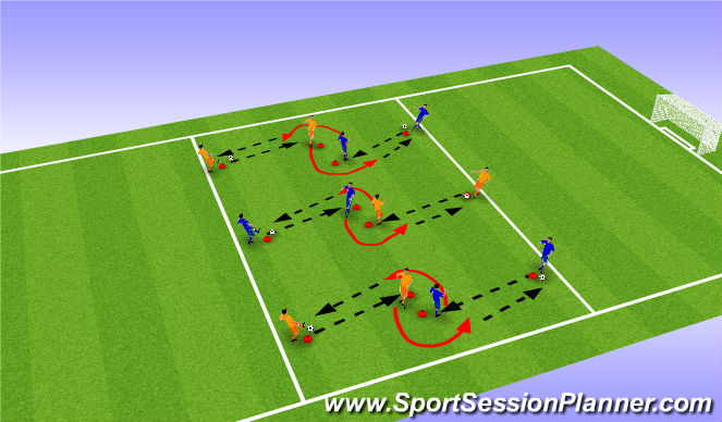 Football/Soccer: Turning (Technical: Turning, Moderate)