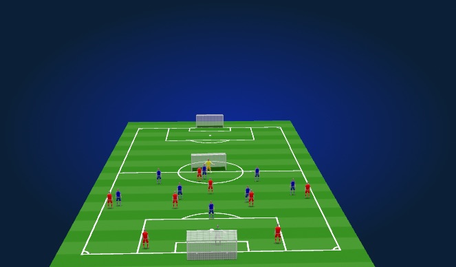 Football/Soccer: Switching the play 1 (Academy: Attacking transition ...