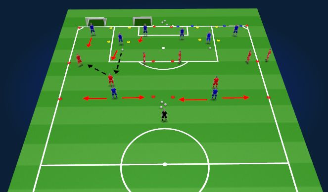 Football/Soccer: Practice Plan 4_Dec 15_Defending Switching Play_Out of Possession (Tactical ...