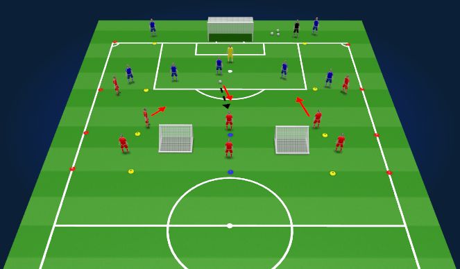 Football/Soccer: Practice Plan 4_Dec 15_Defending Switching Play_Out of Possession (Tactical ...