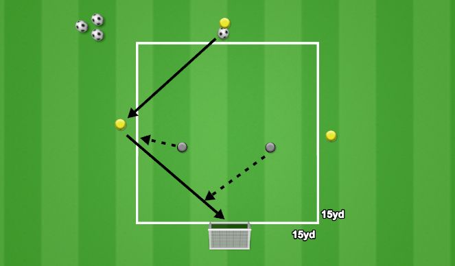 Football/Soccer: Defending in Line (Tactical: Defensive principles ...