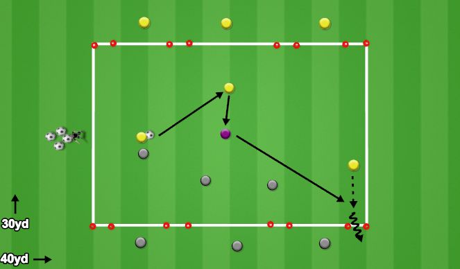 Football/Soccer: Defending in Line (Tactical: Defensive principles ...