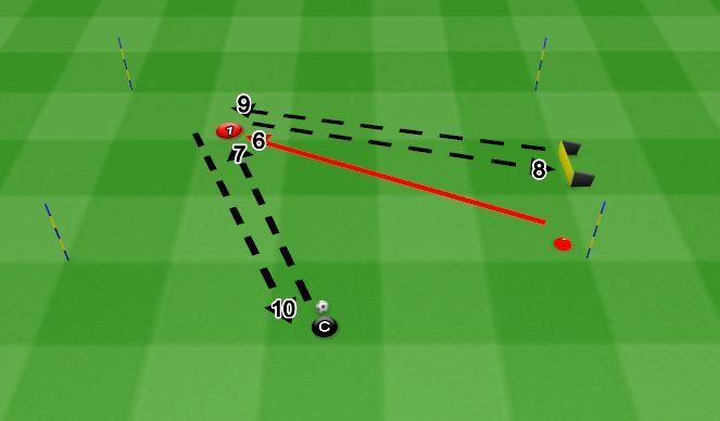 Football/Soccer: Ivan C - Intensive Control, Receiving and Playing From ...