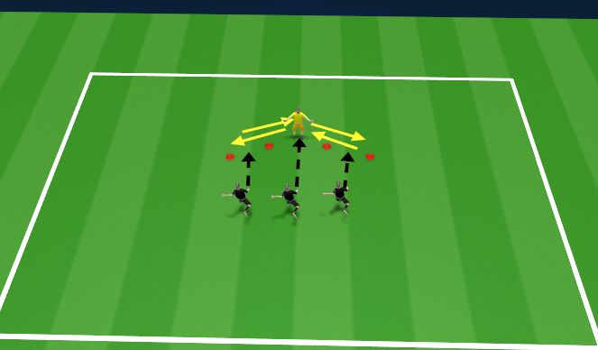 Football/Soccer: NCE Week 1-Handling and Footwork (Goalkeeping ...