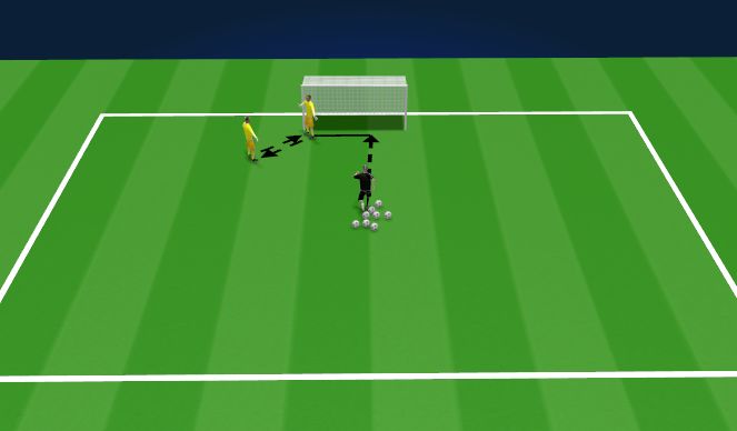 Football/Soccer: NCE Week 1-Handling and Footwork (Goalkeeping ...