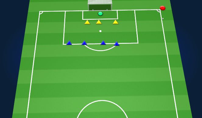 Football/Soccer: CS Rangers U11 Red (Set-Pieces: Corners, Academy Sessions)