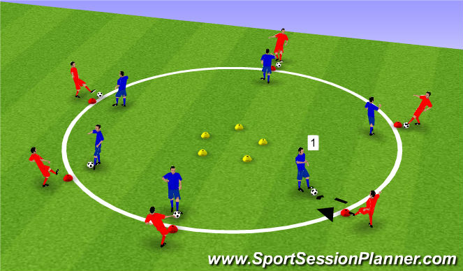 Football/Soccer: U9 Week 18: Technical Passing Session (Safe Side ...