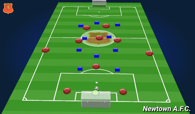 Football/Soccer: 11V11 (Tactical: Positional understanding, Academy ...