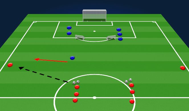 Football/Soccer: Brimbank U15 - Defensive Transition (Tactical: Defensive principles, Moderate)