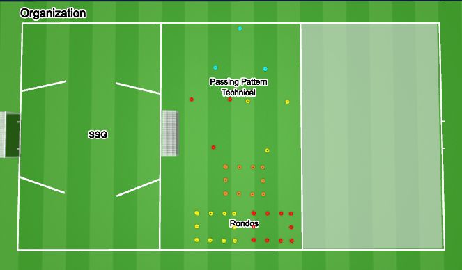 Football/Soccer: 15 Dec Session U18 (Academy: Attacking transition game ...
