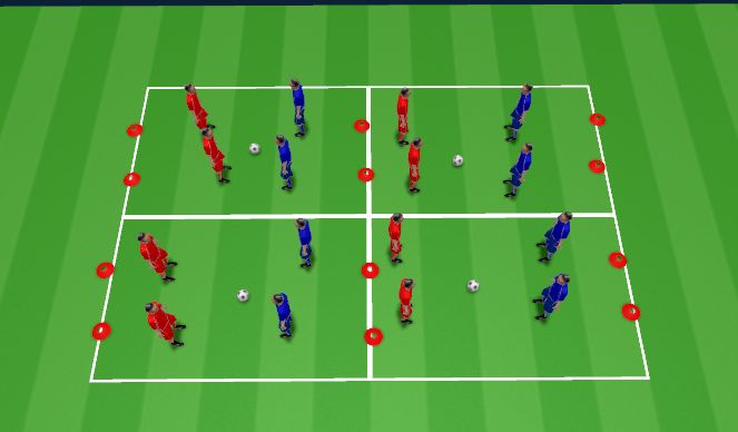 Football/Soccer: 1v1, 2v2 & 3v3 (Technical: Attacking and Defending Skills, Academy Sessions)