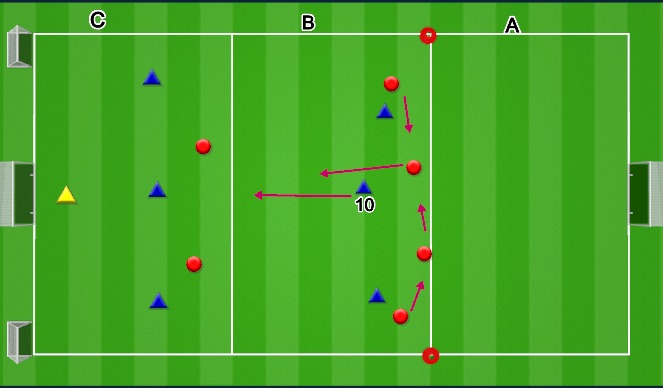 Football/Soccer: Specific Practice (Marking #10) (Tactical: Defensive ...