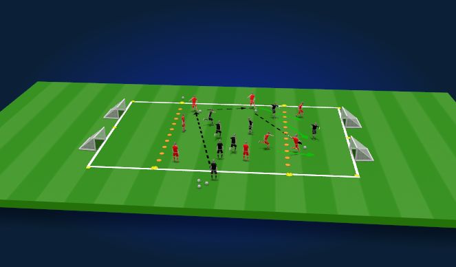 Football/Soccer: Through Ball in the Attacking Third (Technical ...