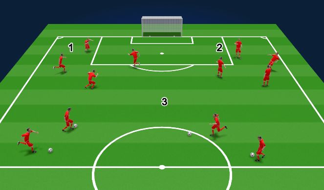 Football/Soccer: Cardiovascular Endurance Football Session (Physical ...