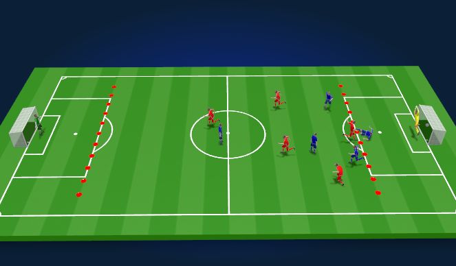 Football/Soccer: Cardiovascular Endurance Football Session (Physical ...