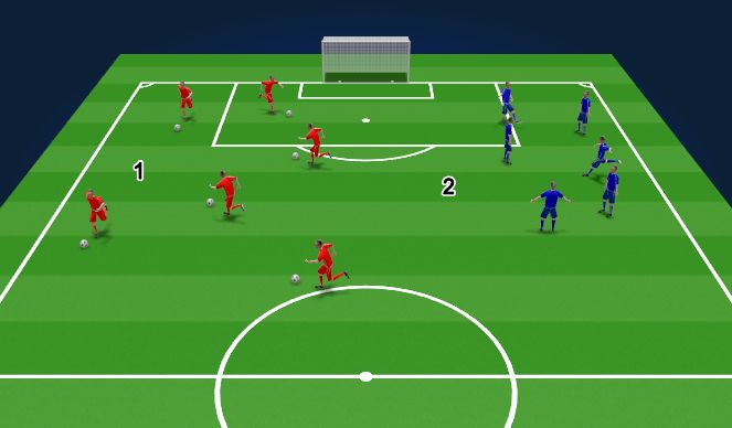 Football/Soccer: Cardiovascular Endurance Football Session (Physical ...