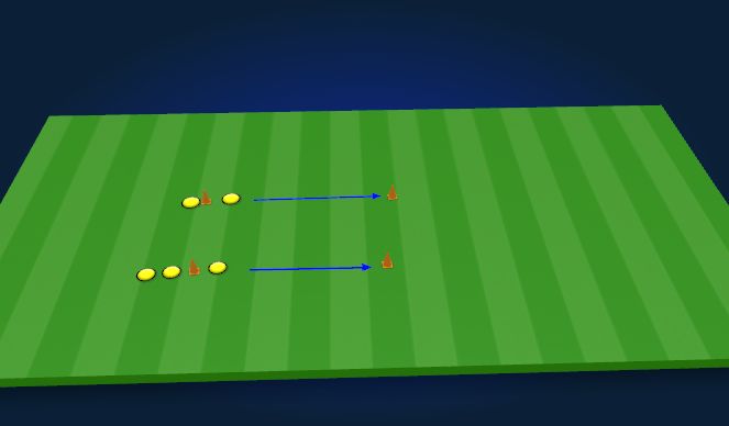 Football/Soccer: Pre-Season C1 W5 S2 (warm up and conditioning) (Warm ...